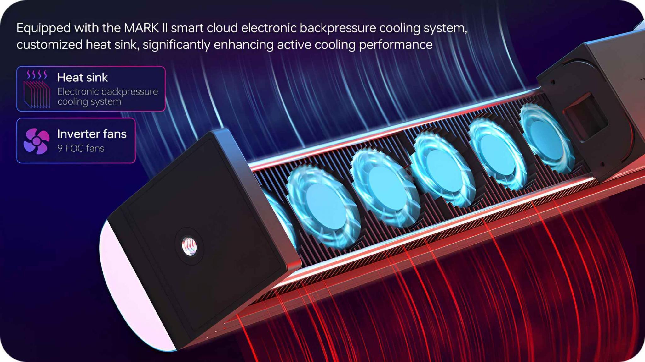 CINEPEER C100 COMBO - Dynatech Innovations