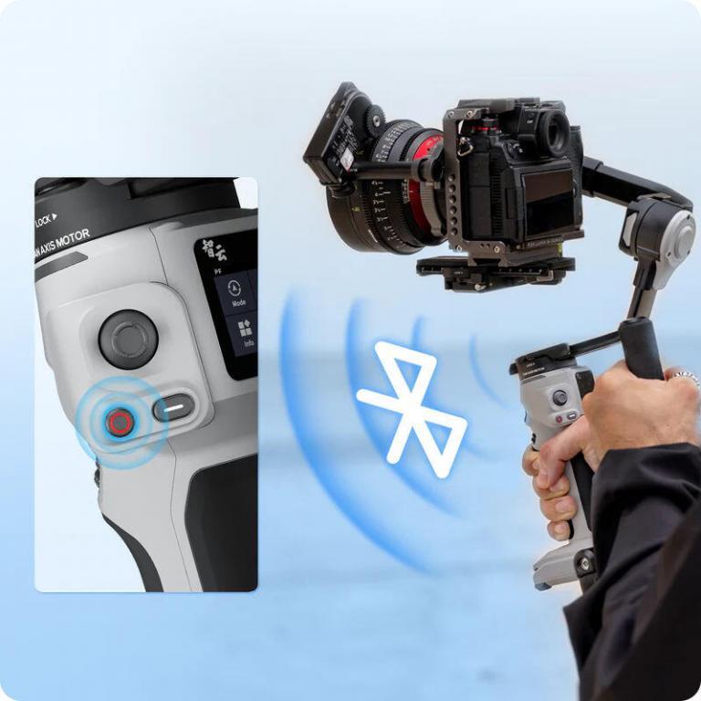 CRANE 4E - Dynatech Innovations