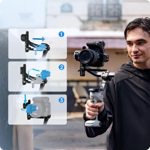 CRANE 4E - Dynatech Innovations