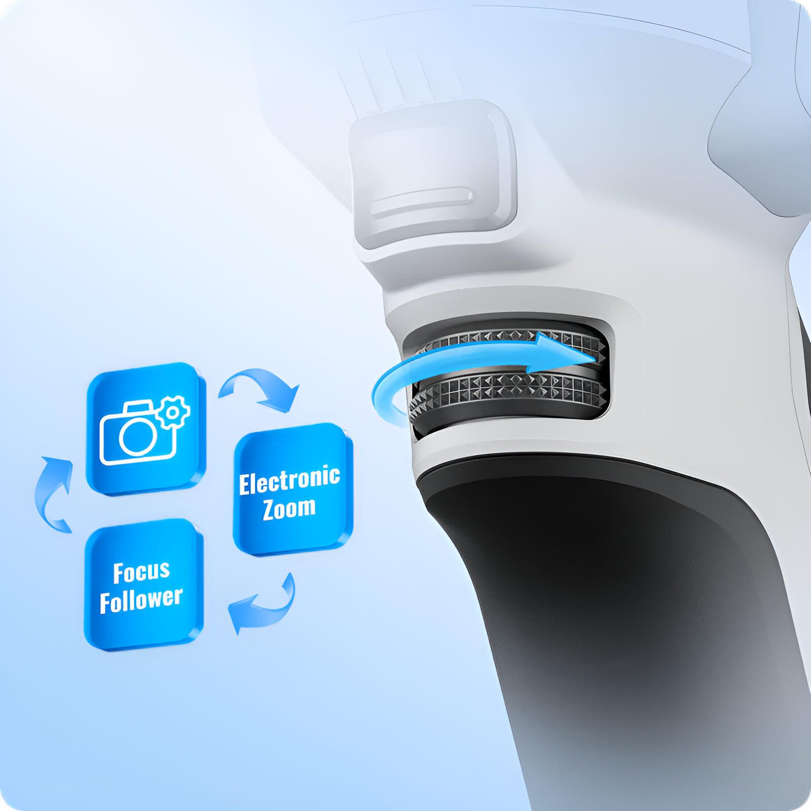 CRANE 4E - Dynatech Innovations