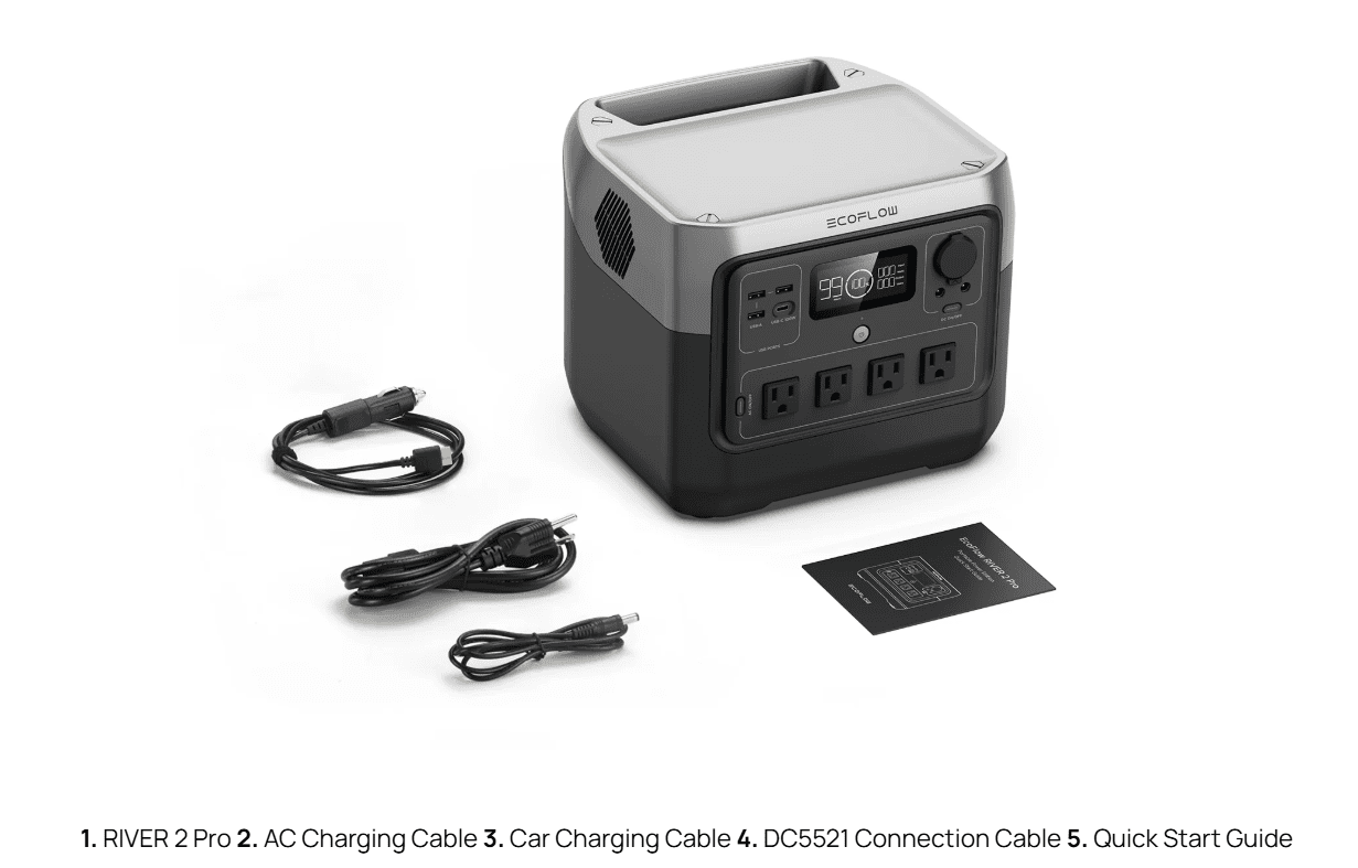 EcoFlow RIVER 2 Pro - Dynatech Innovations